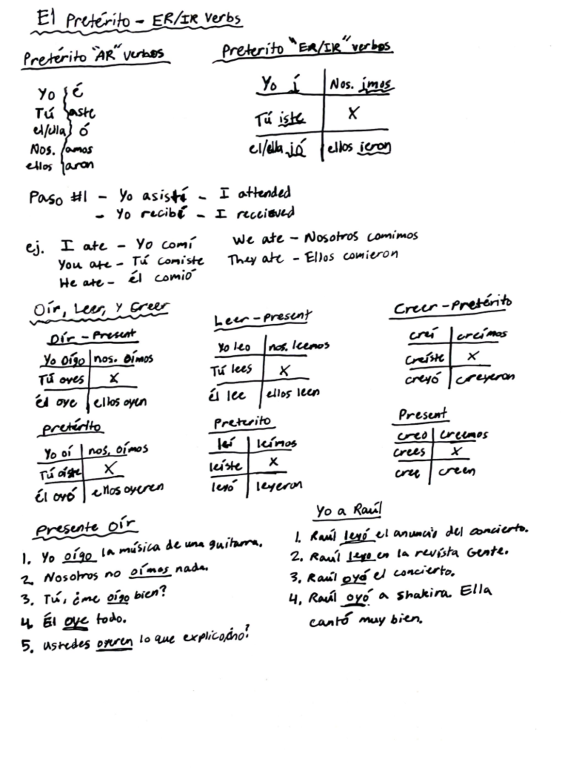 Preterito ER IR Verbos - Lecture notes - El Pretérito - ER/Ir verbs ...