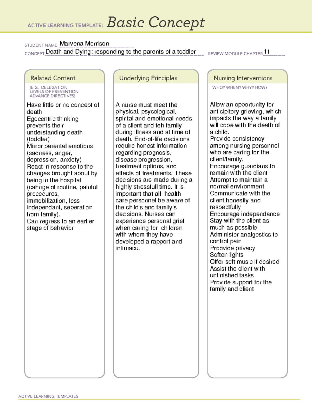 Basic Concept death&dyingtoddler - NUR 336 - ACTIVE LEARNING TEMPLATES ...