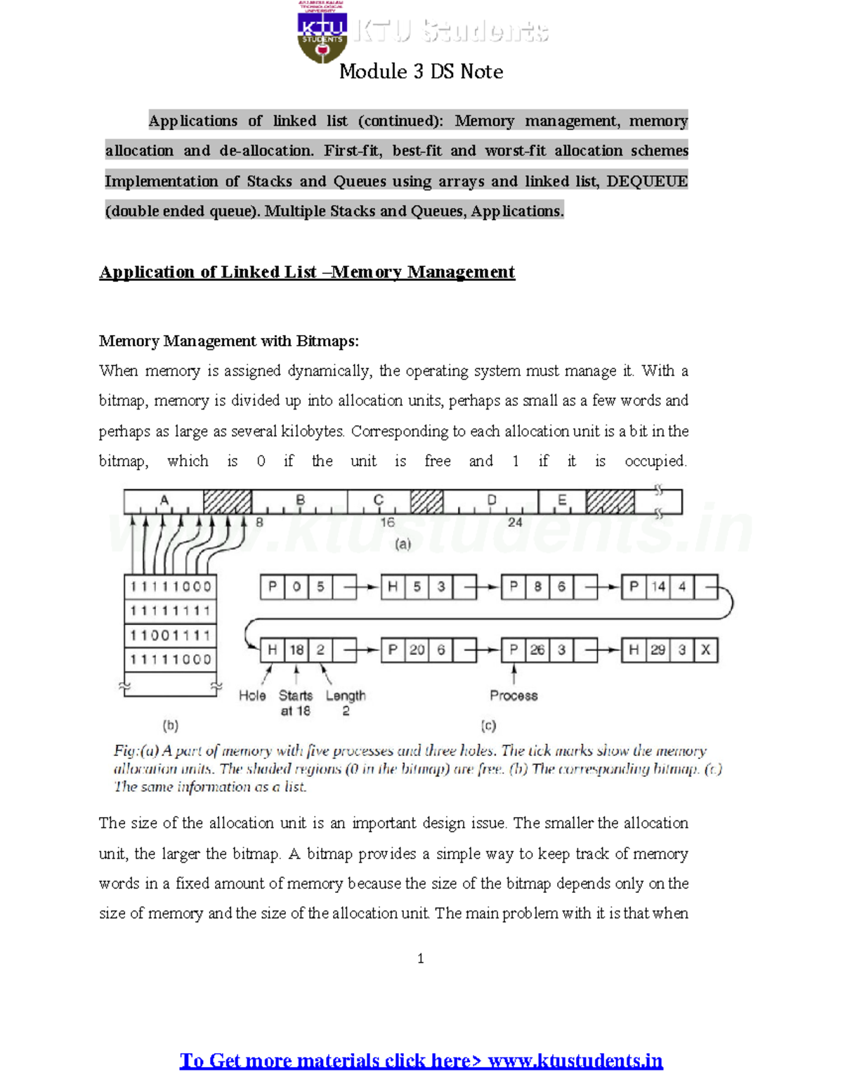 DS-Applications of linked list, memory management - Data Structures - Studocu