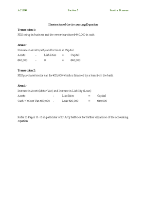 Format OF SOCI AND SOFP FOR A SOLE Trader - AC1100 Dr. Sandra Brosnan ...