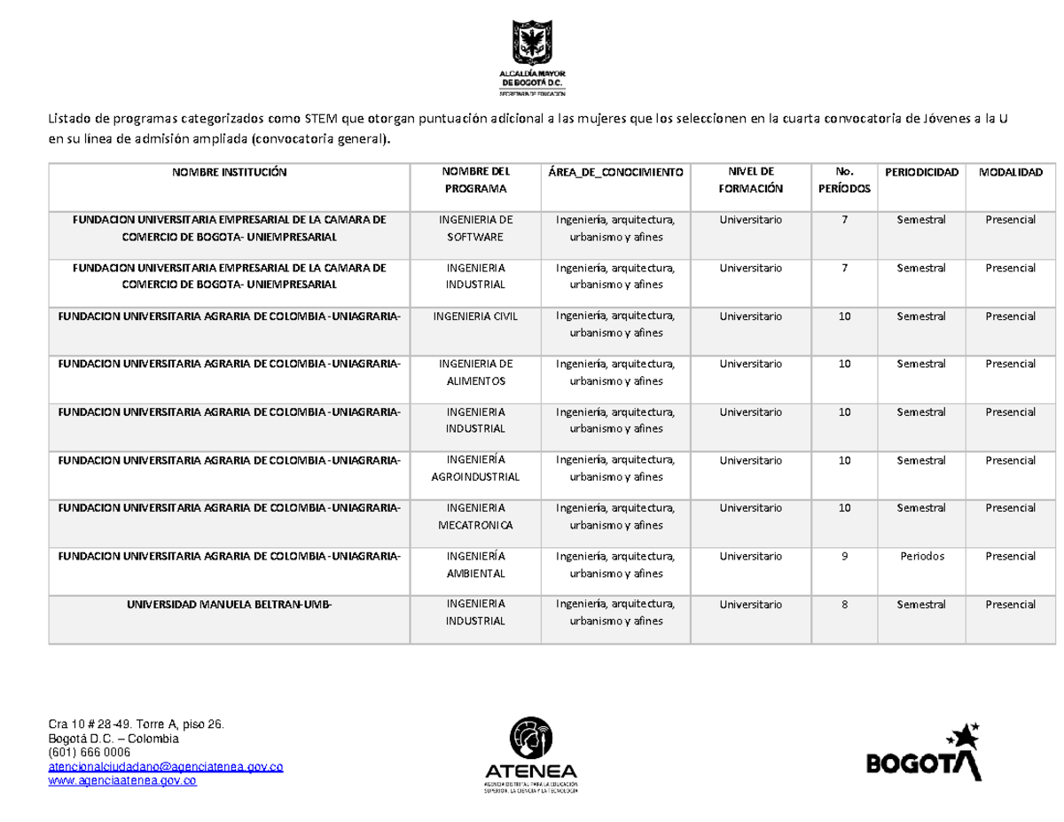 Programas stem - XD Solo quiero subir algo para descargar algo :( - Cra ...