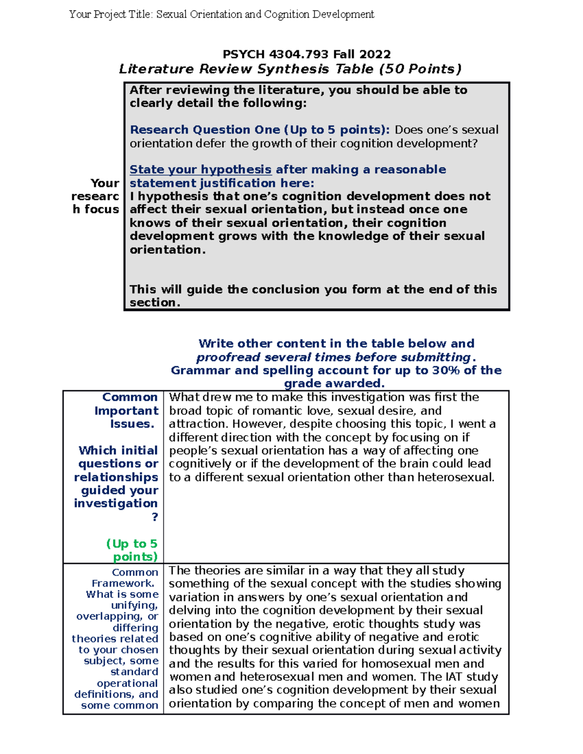 Articles Table - PSYCH 4304 Fall 2022 Literature Review Synthesis Table ...