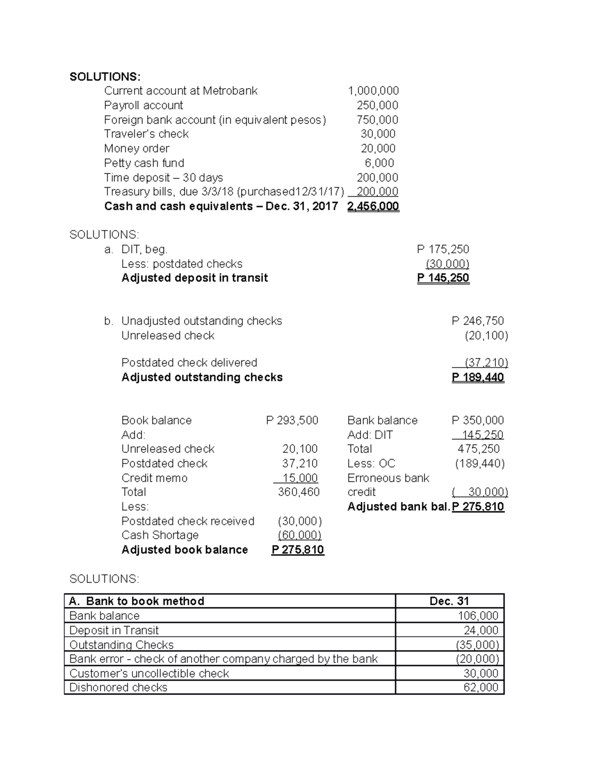 Solutions - Metrobank etc - SOLUTIONS: Current account at Metrobank ...