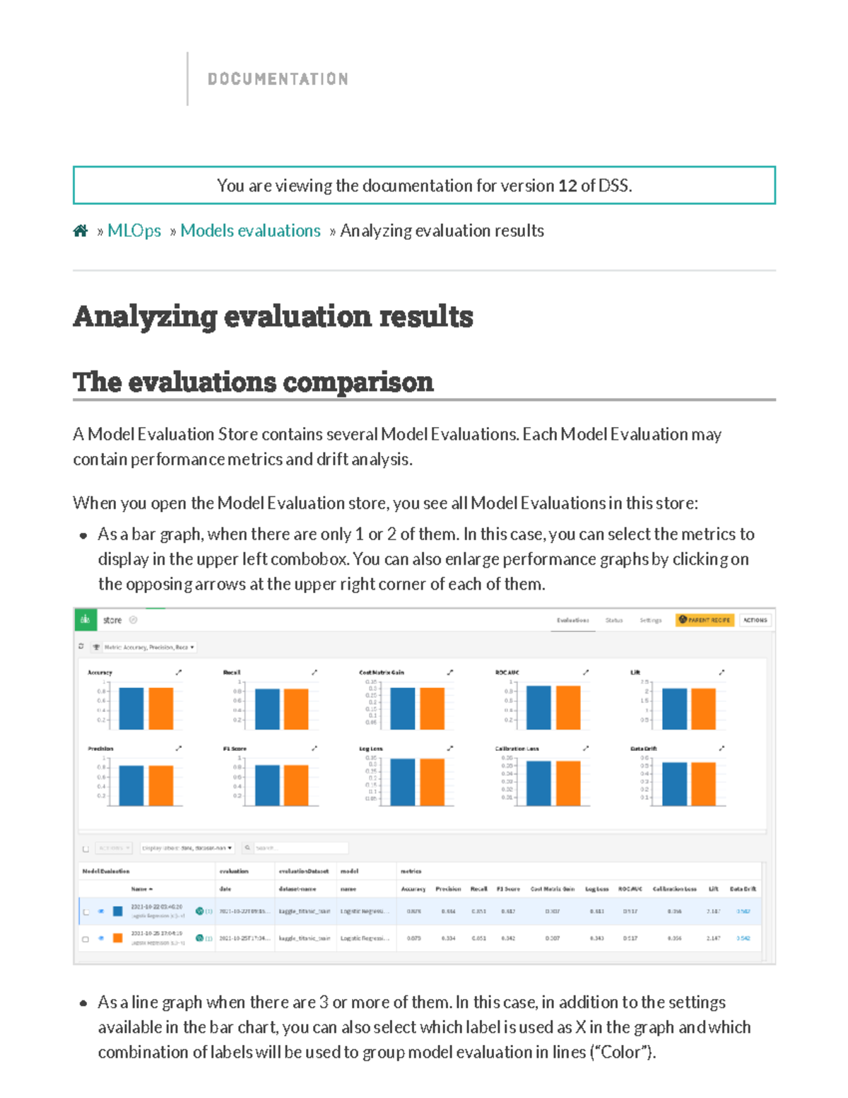 Analyzing evaluation results — Dataiku DSS 12 documentation - You are viewing the documentation ...