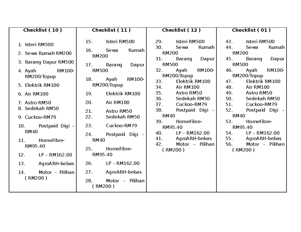 Checklist Bulanan - Checklist ( 10 ) Isteri RM Sewa Rumah RM Barang ...