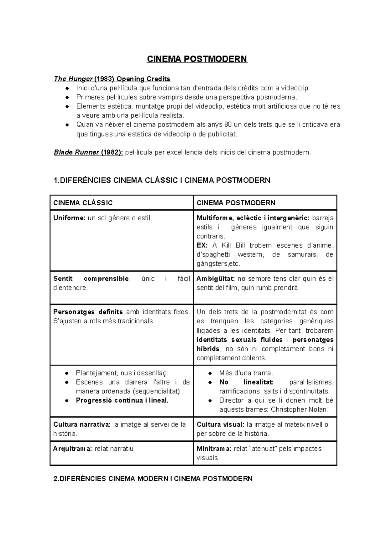 Cinema Postmodern - CINEMA POSTMODERN The Hunger (1983) Opening Credits ...