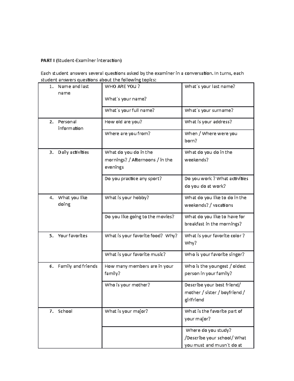 1st Oral guide Level 4 Aug 2017 - PART I (Student-Examiner interaction ...
