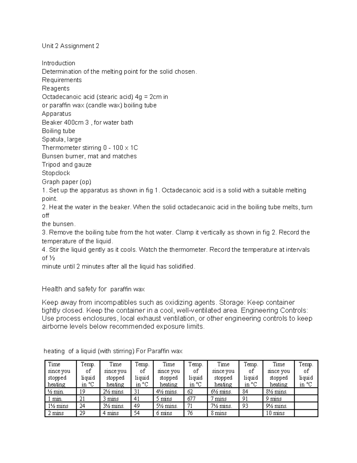 Unit 2 Assignment 2 - idk - Unit 2 Assignment 2 Introduction Determination of the melting point ...