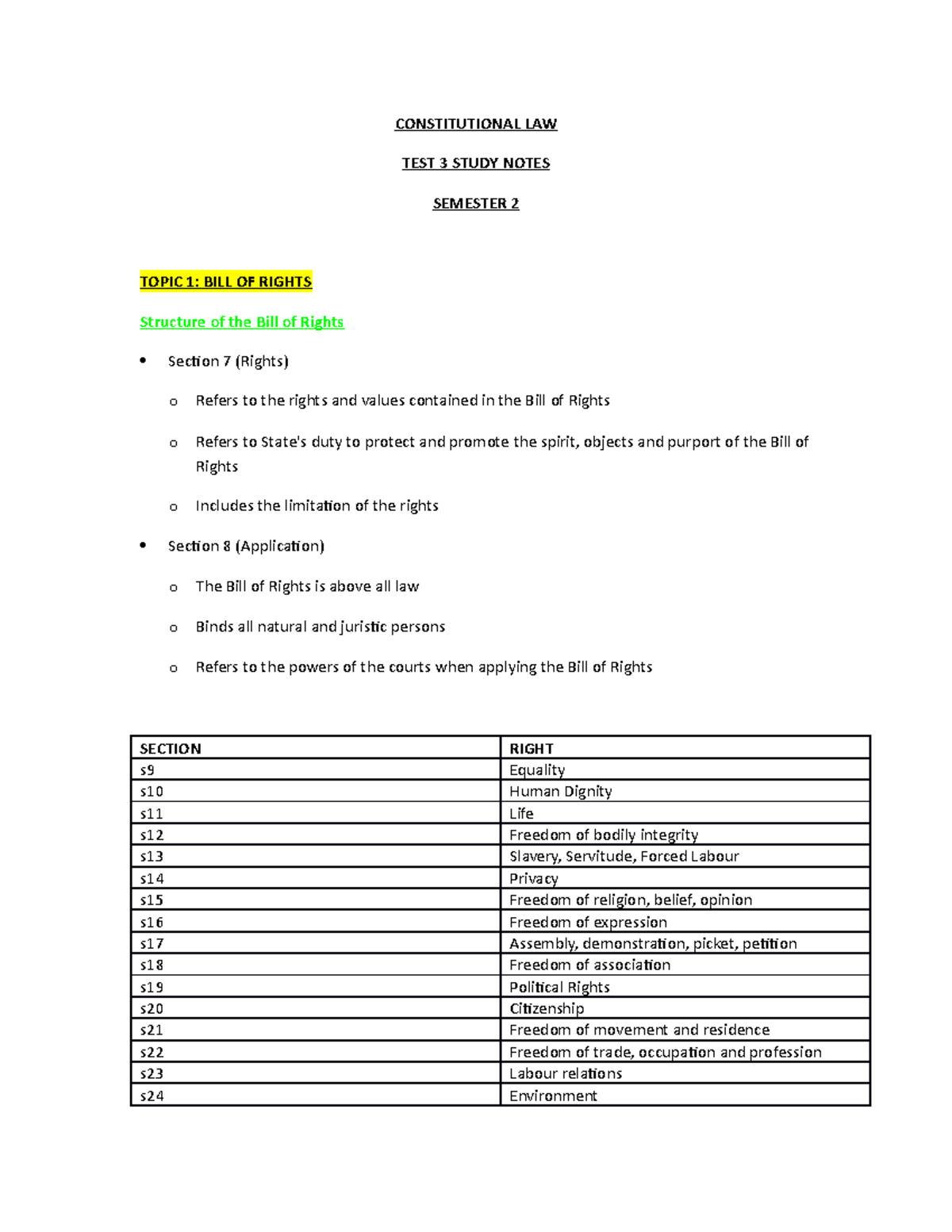 Constitutional law Semester 2 study notes - CONSTITUTIONAL LAW TEST 3 ...