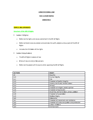 Rules NISI & Interim Relief - RULES NISI & INTERIM RELIEF A rule nisi ...