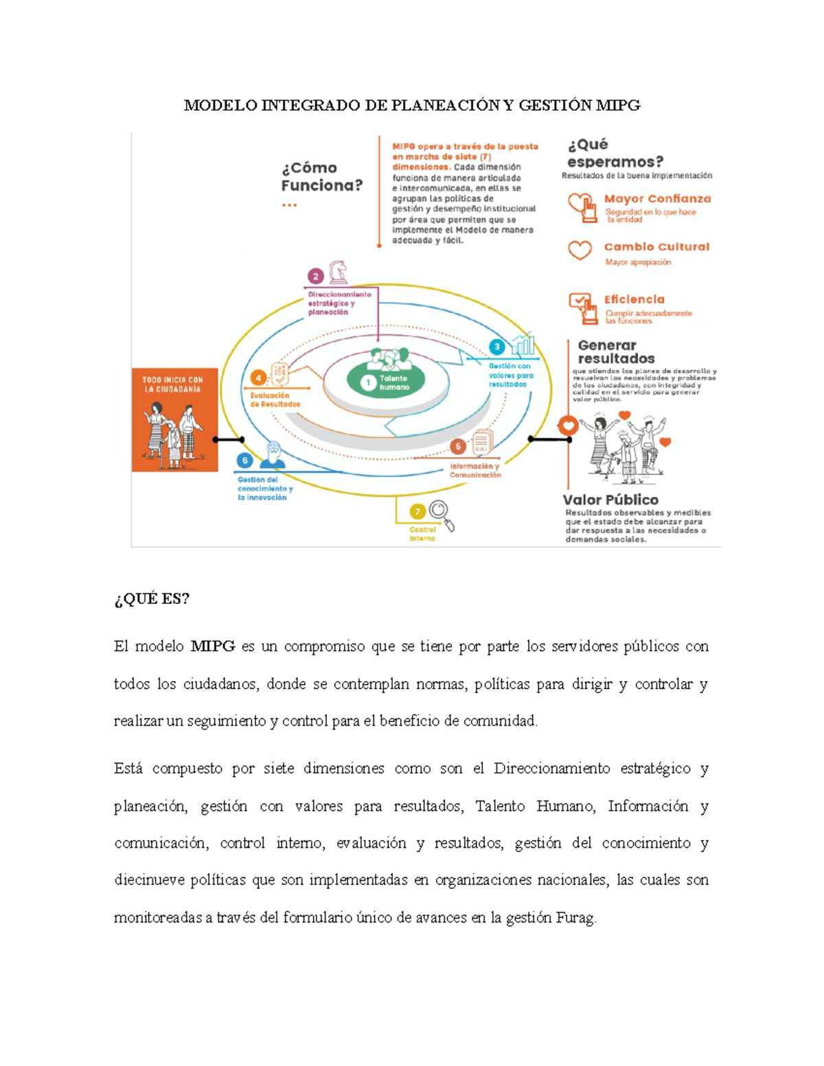 Tarea 4 Leidy Cardenas - asdasda - MODELO INTEGRADO DE PLANEACIÓN Y ...