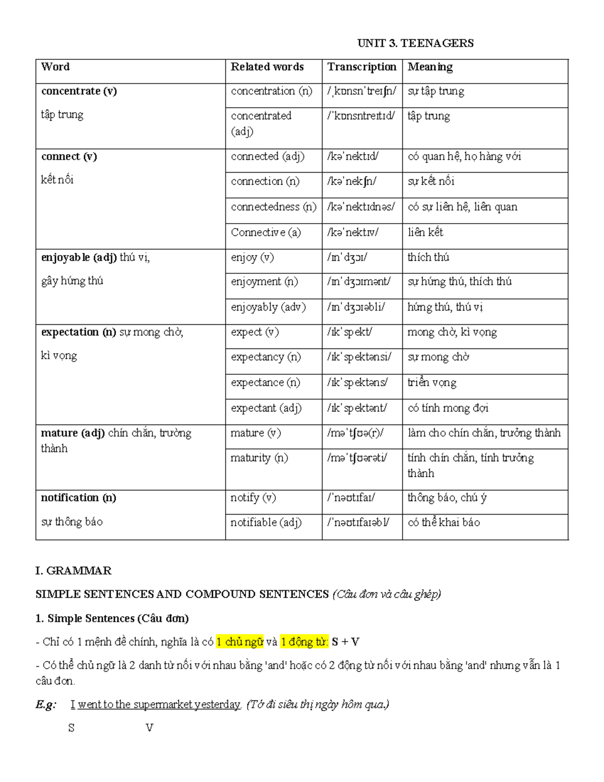BT UNIT 3- ANH 8 - tài liệu học tập - UNIT 3. TEENAGERS Word Related words Transcription Meaning ...