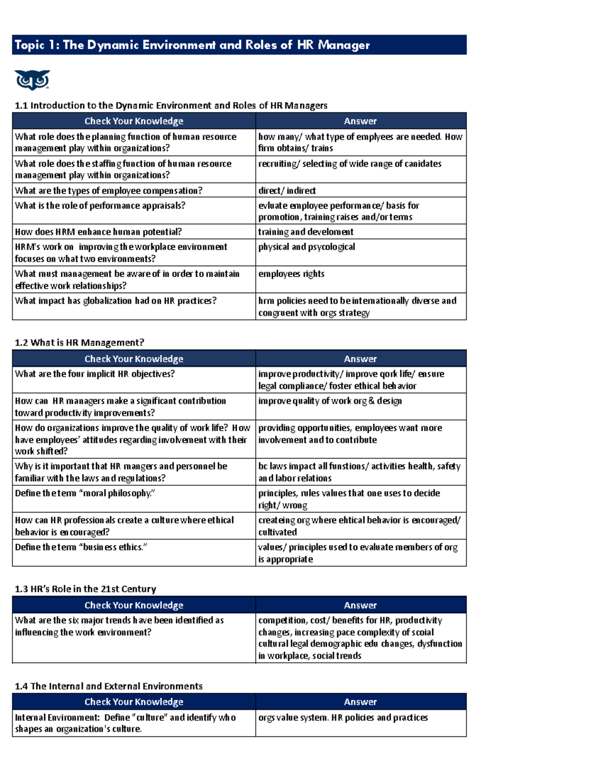 D351 Topic 1 - Topic 1: The Dynamic Environment and Roles of HR Manager ...