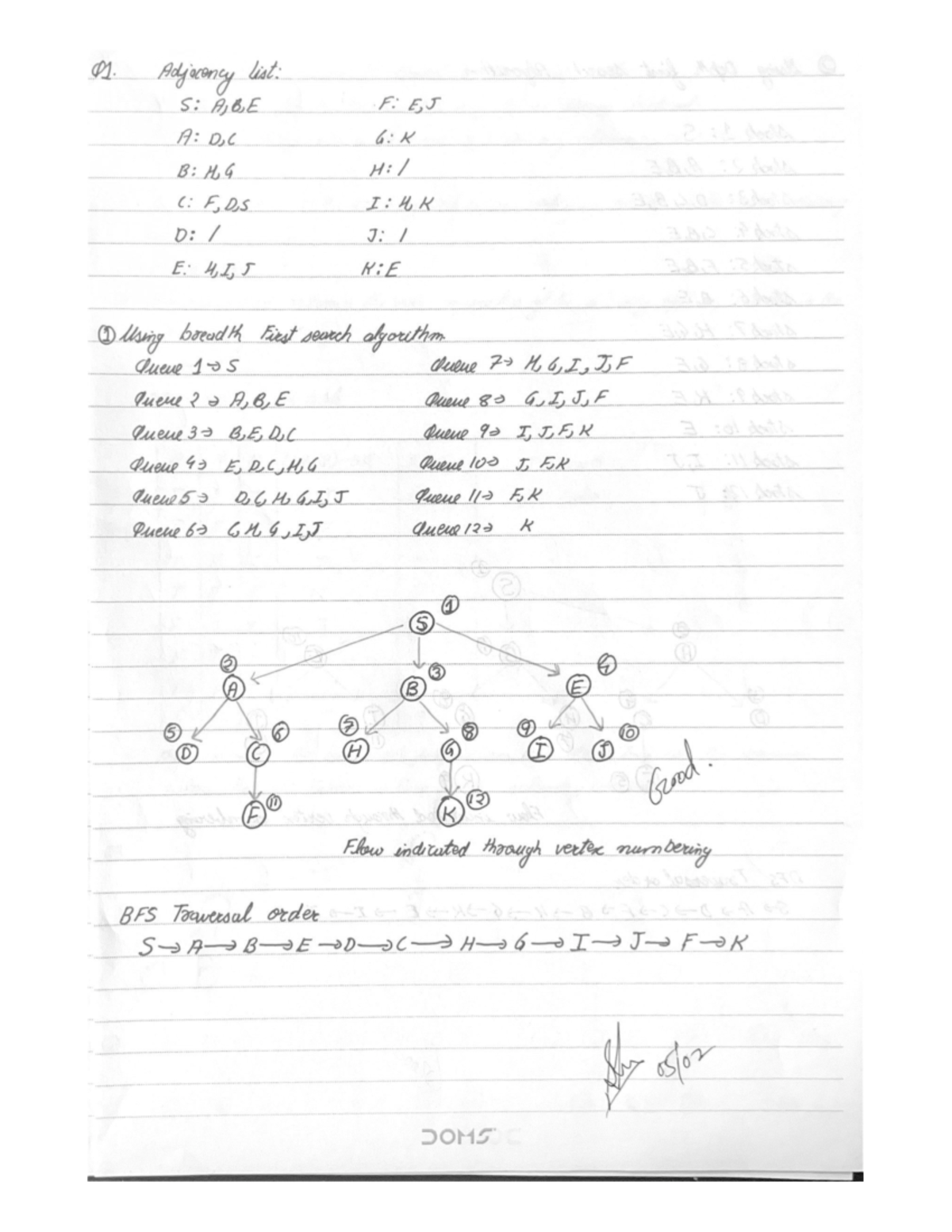Assignment1.help - FOUNDAMENTALS IN AI and ML - Studocu