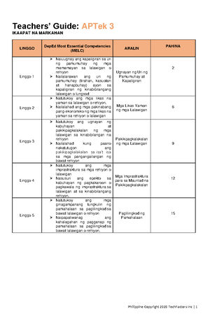 AP1-Quarter 1-TG (LPs) - Teachers’ Guide: APTek 1 Quarter 1: Katangi-Tangi Ako Weeks DepEd Most ...