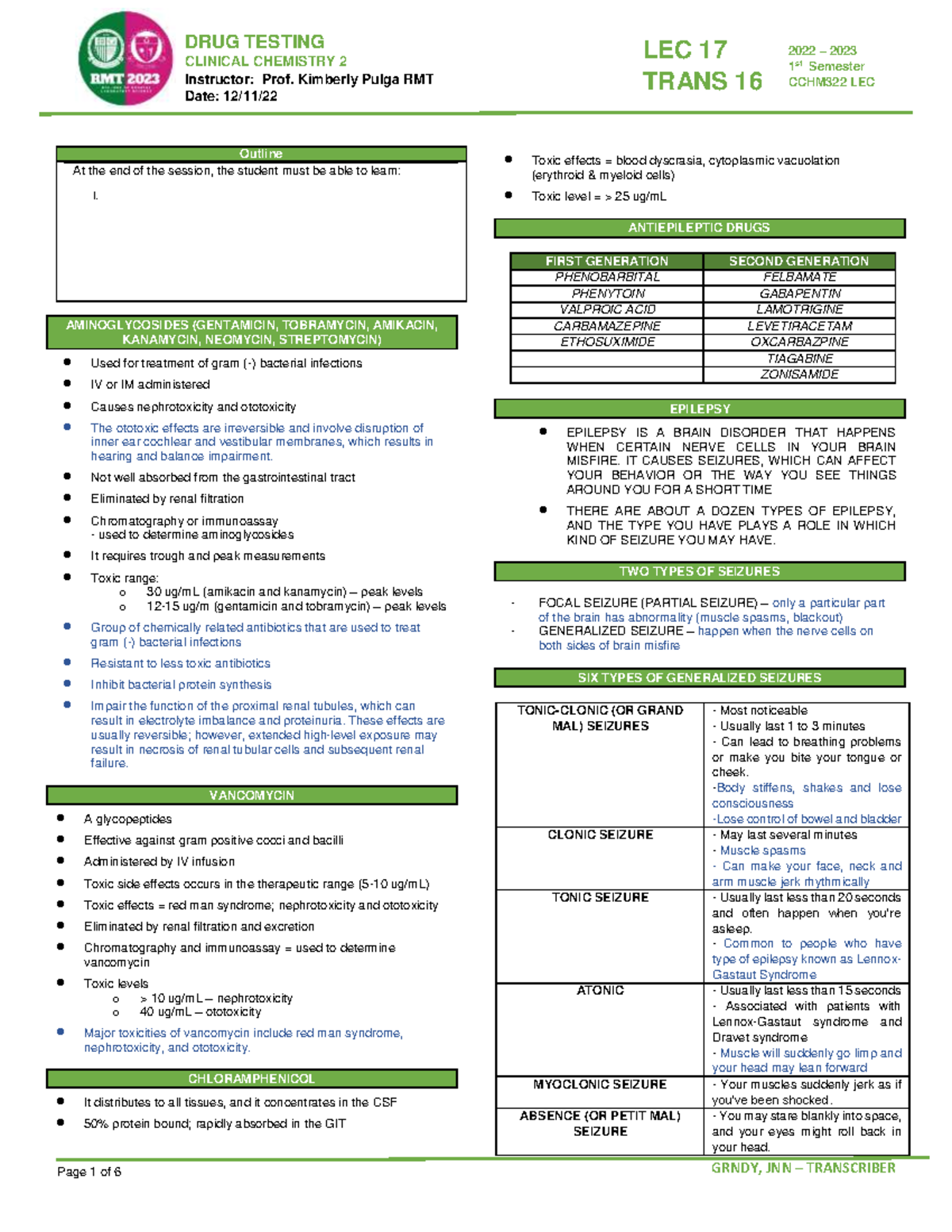 16 - Lecture notes - GRNDY, JNN – TRANSCRIBER DRUG TESTING CLINICAL ...
