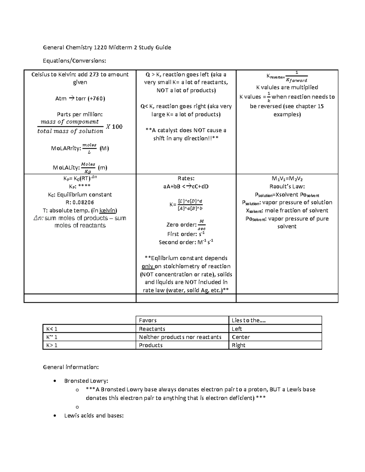 General Chemistry 1220 Midterm 2 Study Guide - General Chemistry 1220 ...