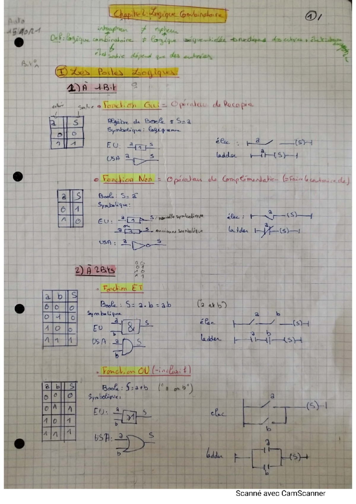 Automatisme chap 2 logique combinatoire - Studocu