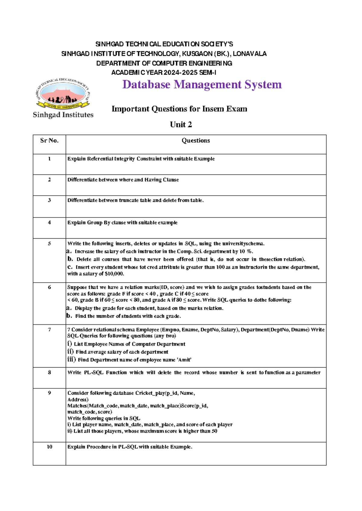 Unit 2 QB - Bxhx - Database Management System Important Questions for ...