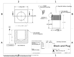 Lab block and plug - Andy Duong Dr. Hoang-Vu MAE 272 TUE 12:30 PM Table ...