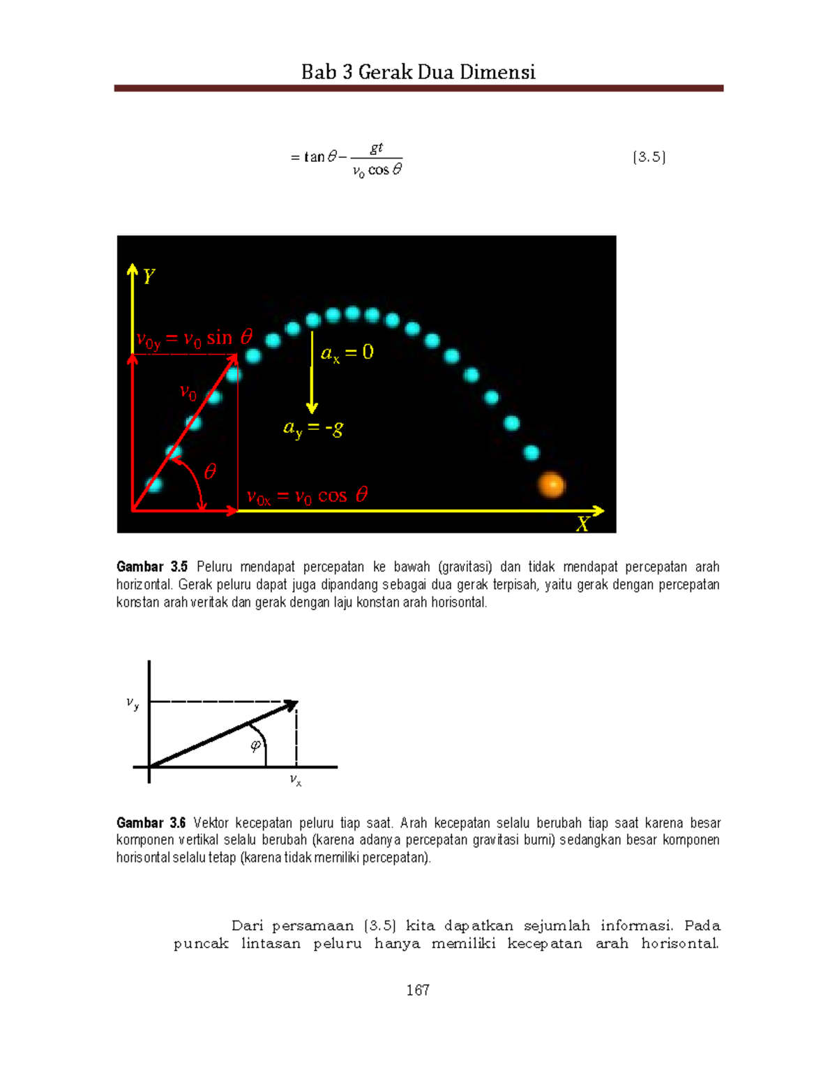 Diktat Fisika Dasar I 61 - Bab 3 Gerak Dua Dimensi 167 cos tan v 0 gt (3) Y X ay = -g ax = - Studocu