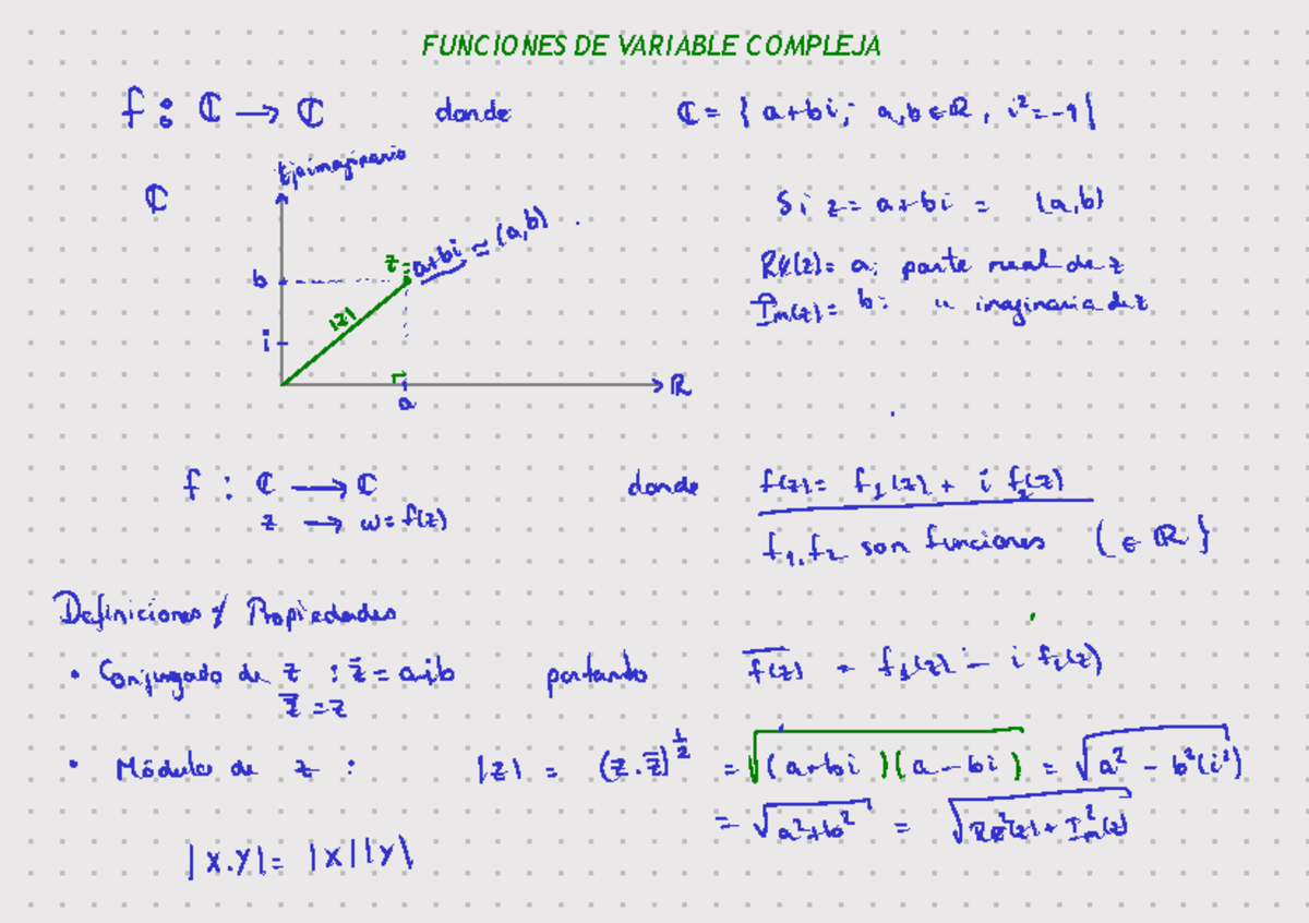 Clase 04-07 funciones de variable compleja - Matemática Básica ...