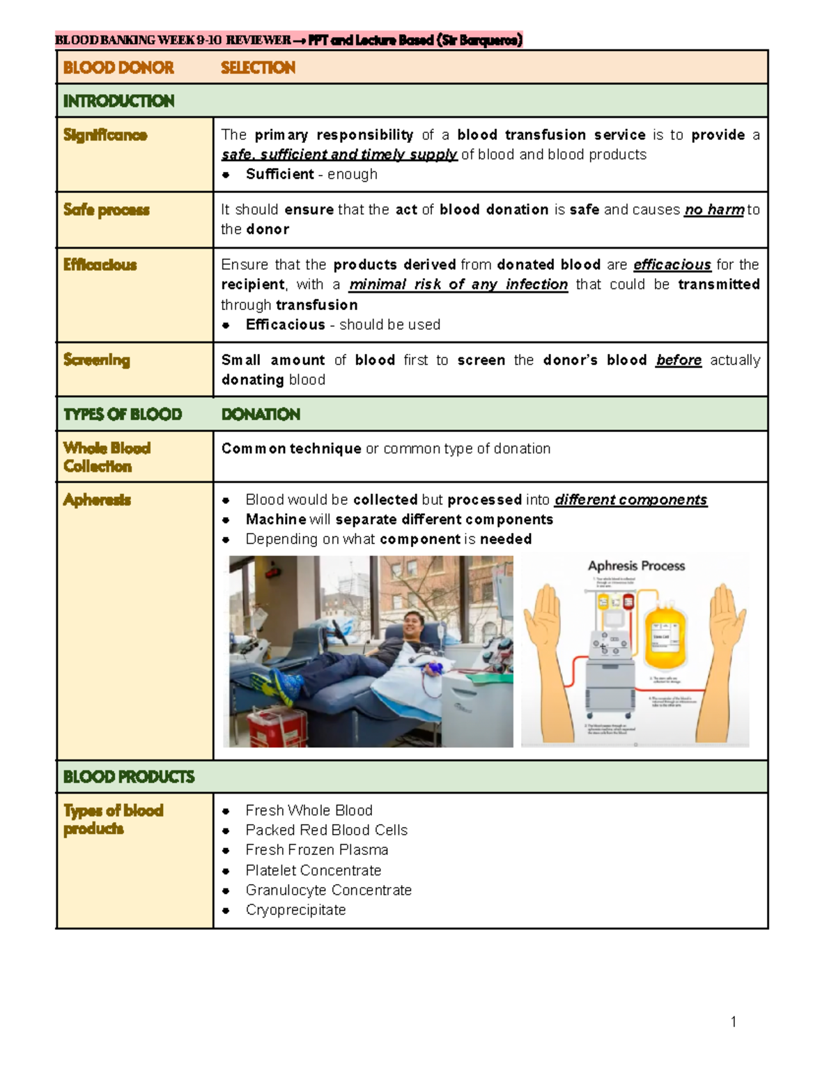 Blood Donor Selection - Medical Technology - SWU - Studocu