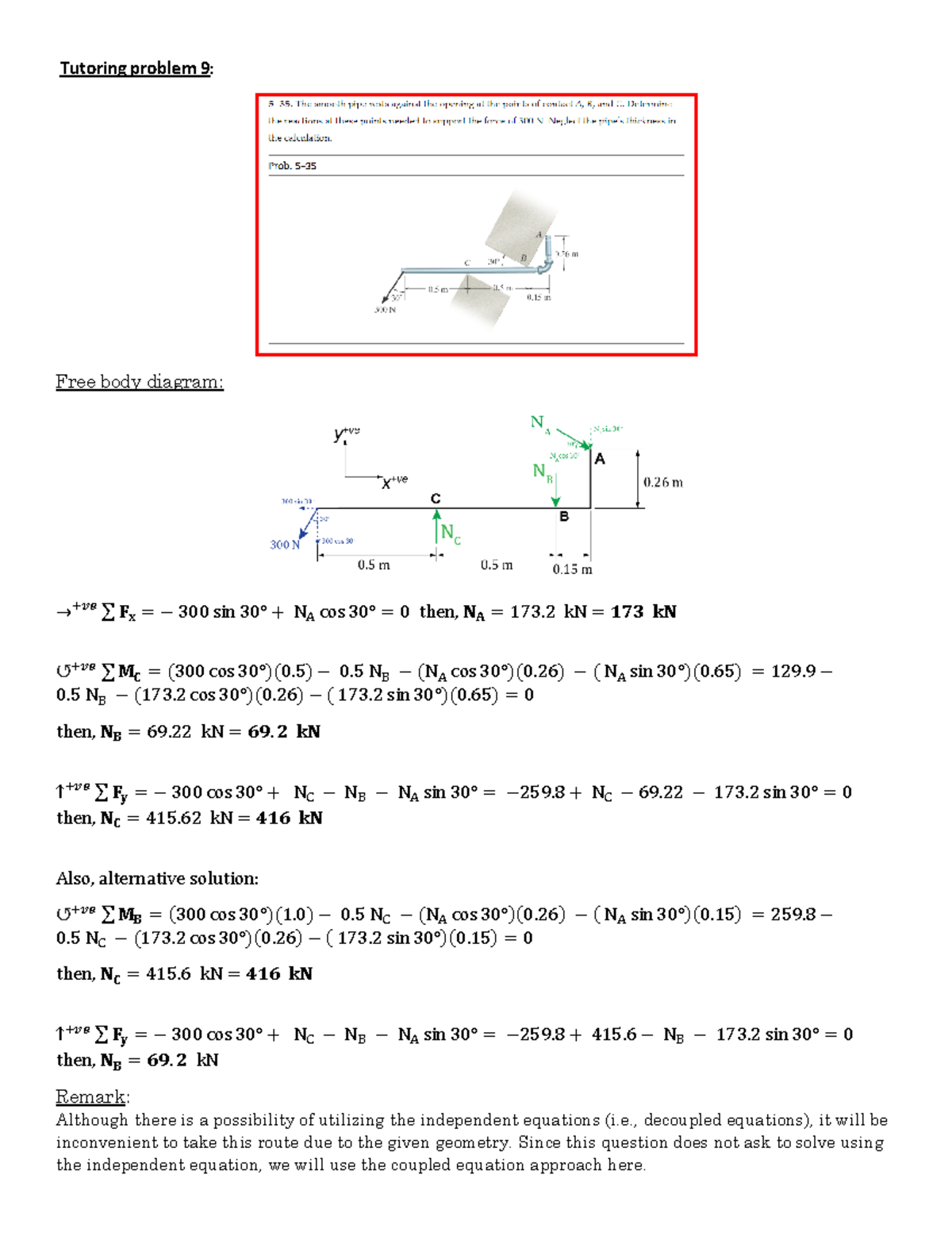 Tutorial problems (Session 9) - Tutoring problem 9 : Free body diagram ...