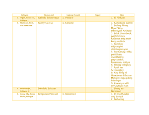 9 - fs1 - Learning Episode 9: The Teacher as a Person as a Professional ...