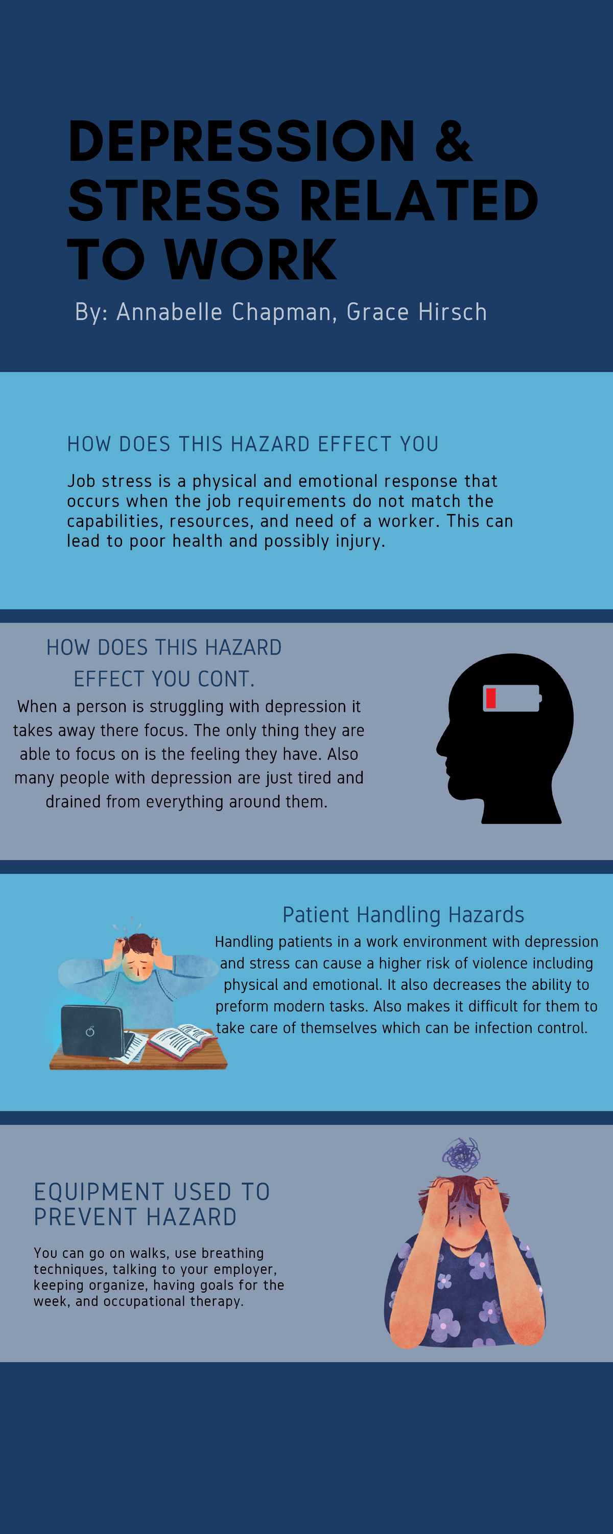 Depression & Stress Related to Work (1) - DEPRESSION & STRESS RELATED ...