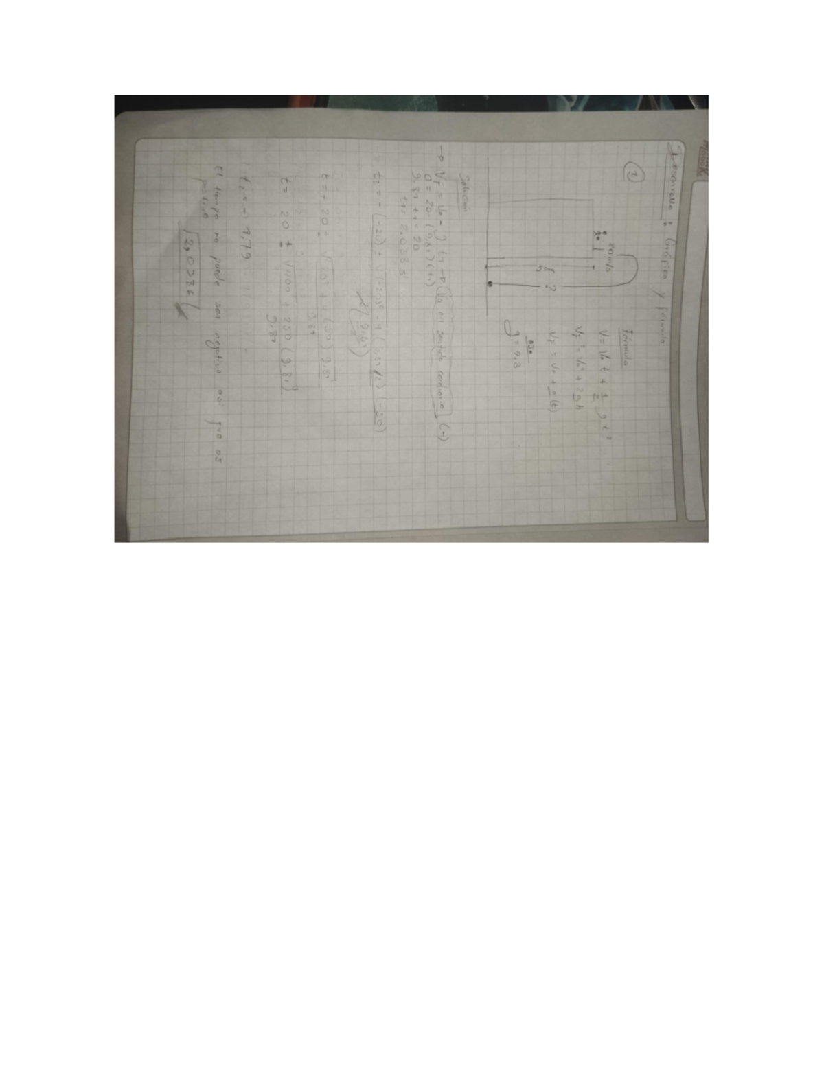 Fsiica exm - t3 Fisica - wook Description Graffico y Formula t Formula ...