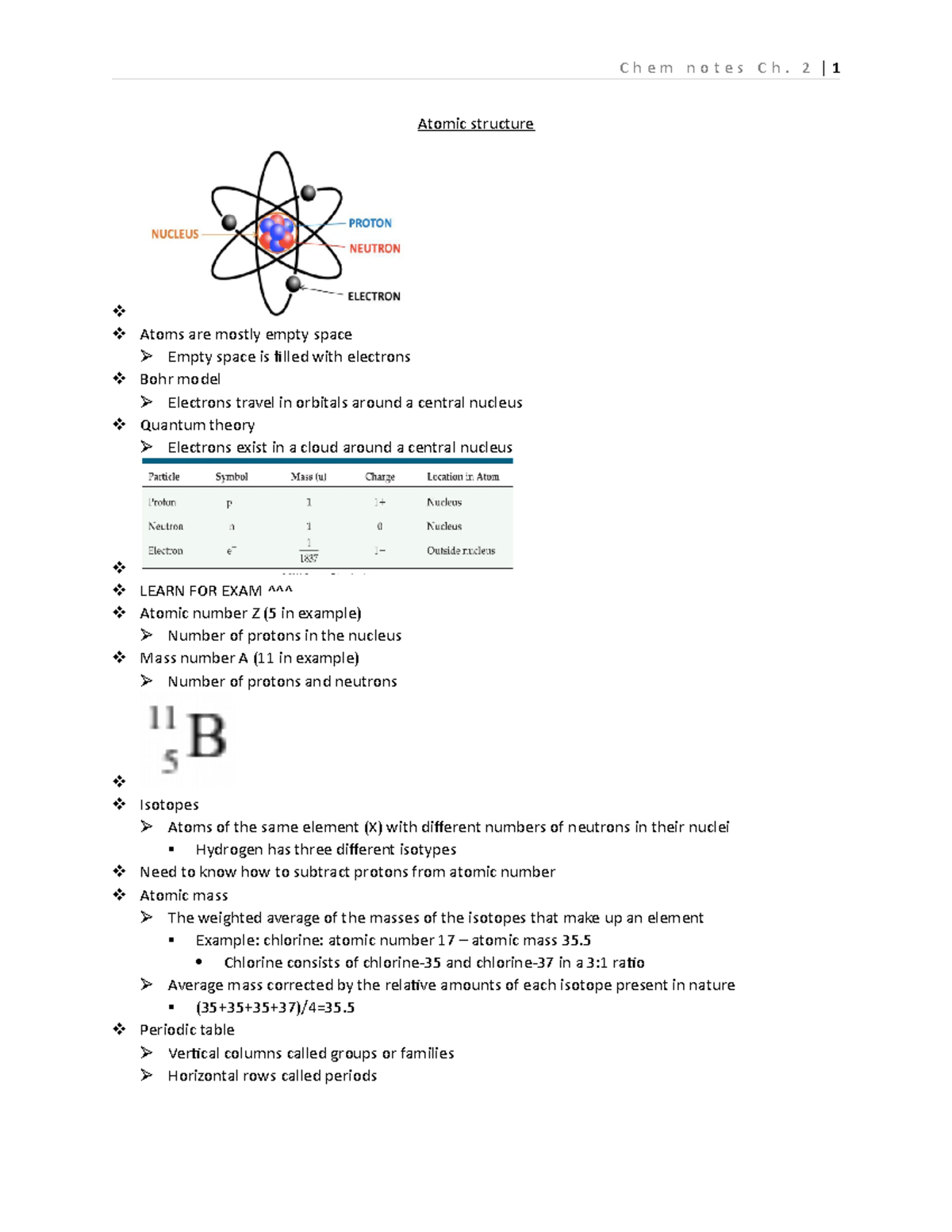 Chem Notes ch. 2 - C h e m n o t e s C h. 2 | 1 Atomic structure Atoms ...