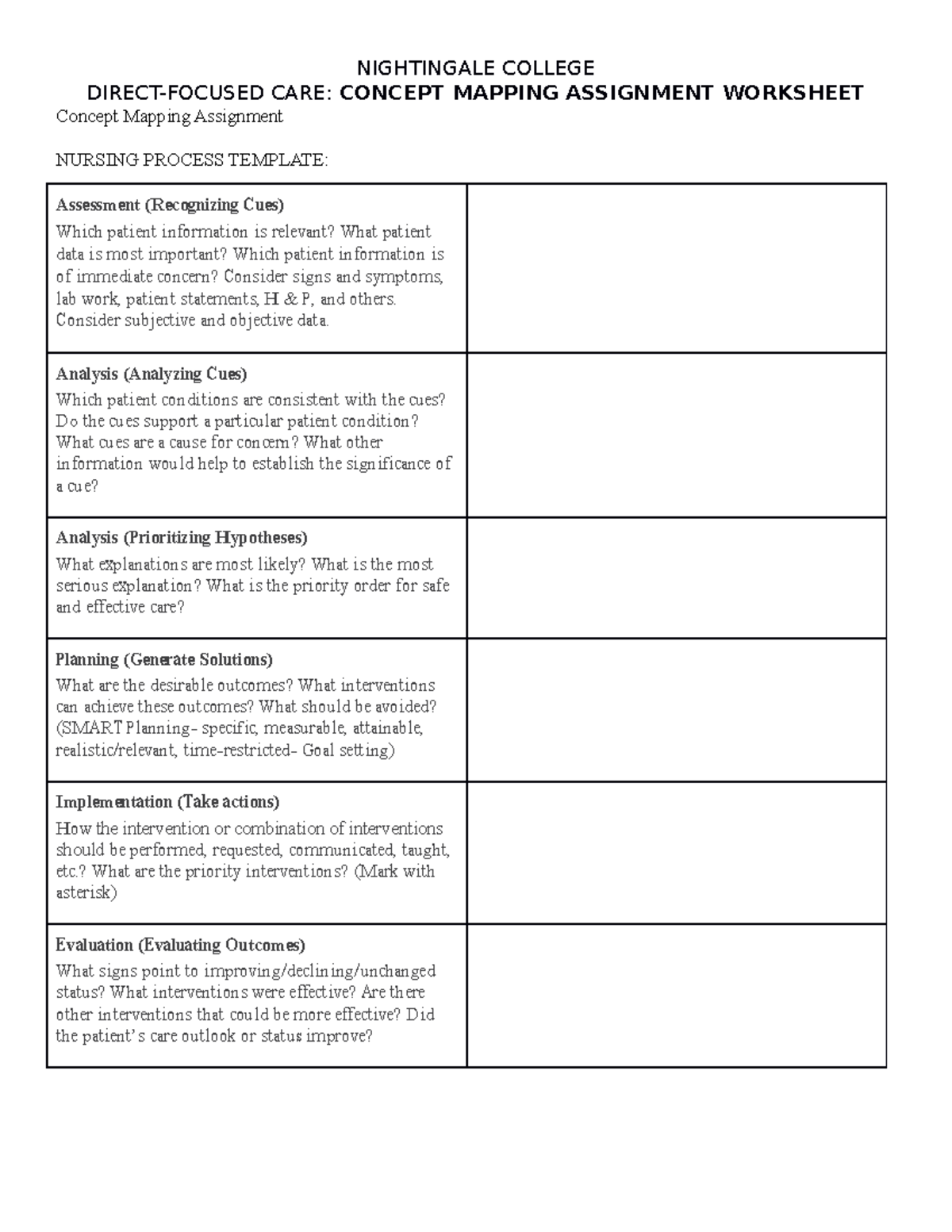 Concept -3 development - NIGHTINGALE COLLEGE DIRECT-FOCUSED CARE ...