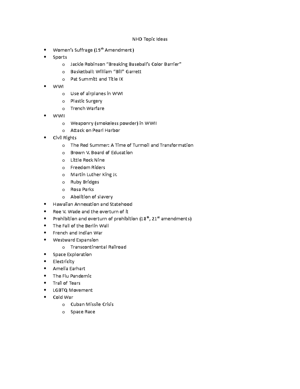 NHD+Topic+Ideas - it will help u - NHD Topic Ideas Women’s Suffrage ...