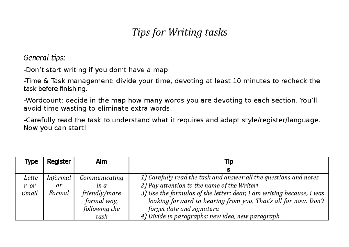 Writing Tips - Model - Tips for Writing tasks General tips: -Don’t ...