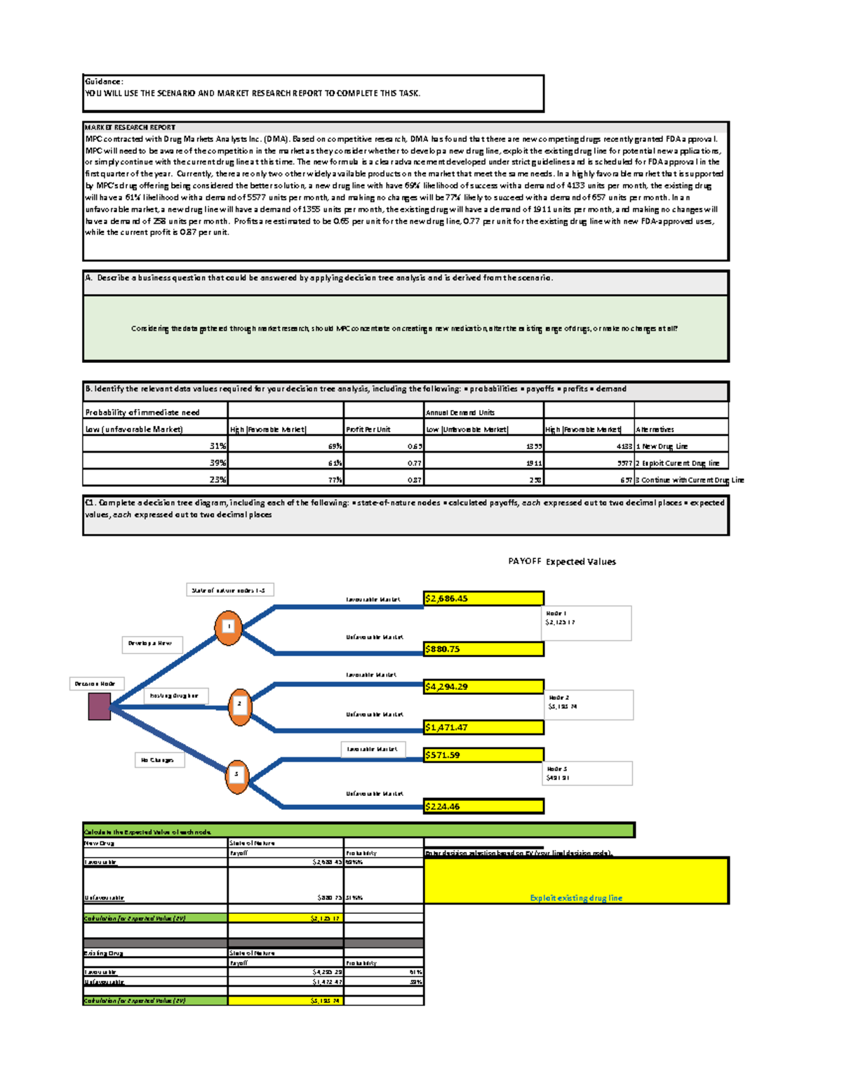 Decision Tree Analysis Resources (5) - Copy - Guidance: YOU WILL USE ...