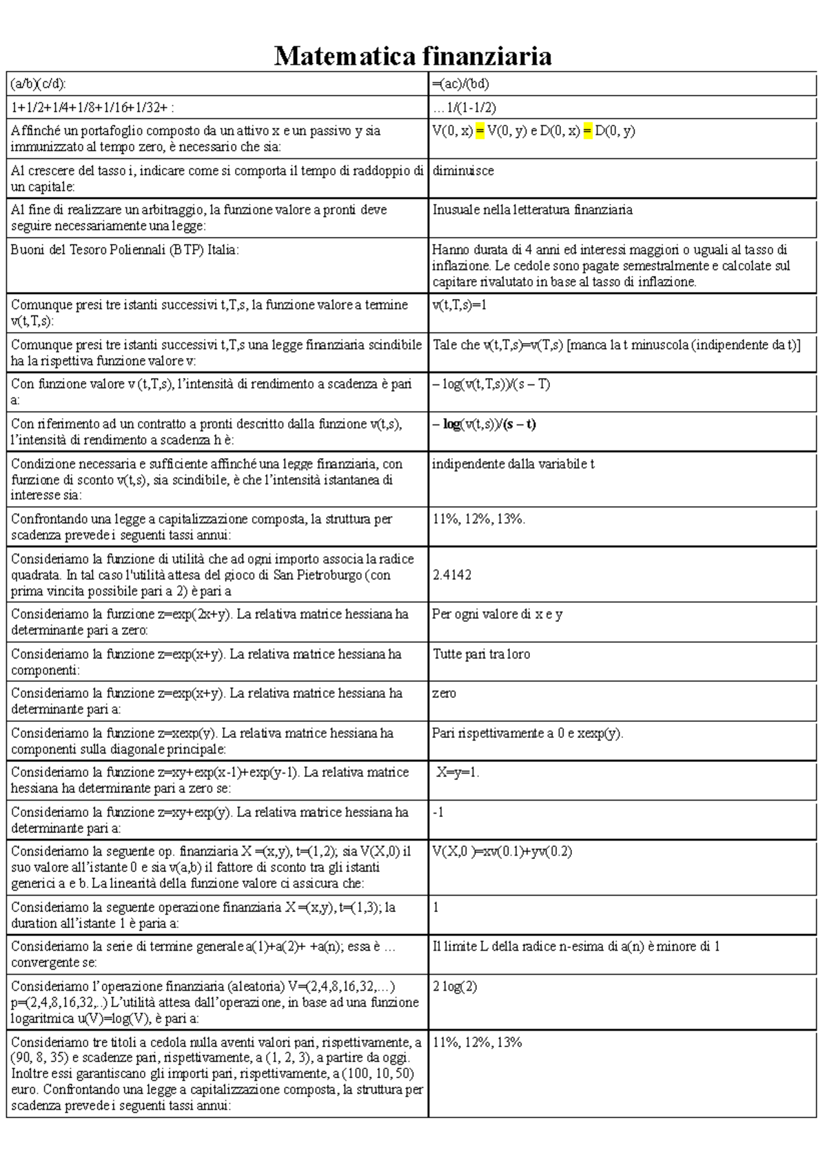Matematica finanziaria- Pigioo Ttimo - Matematica finanziaria (a/b)(c/d ...