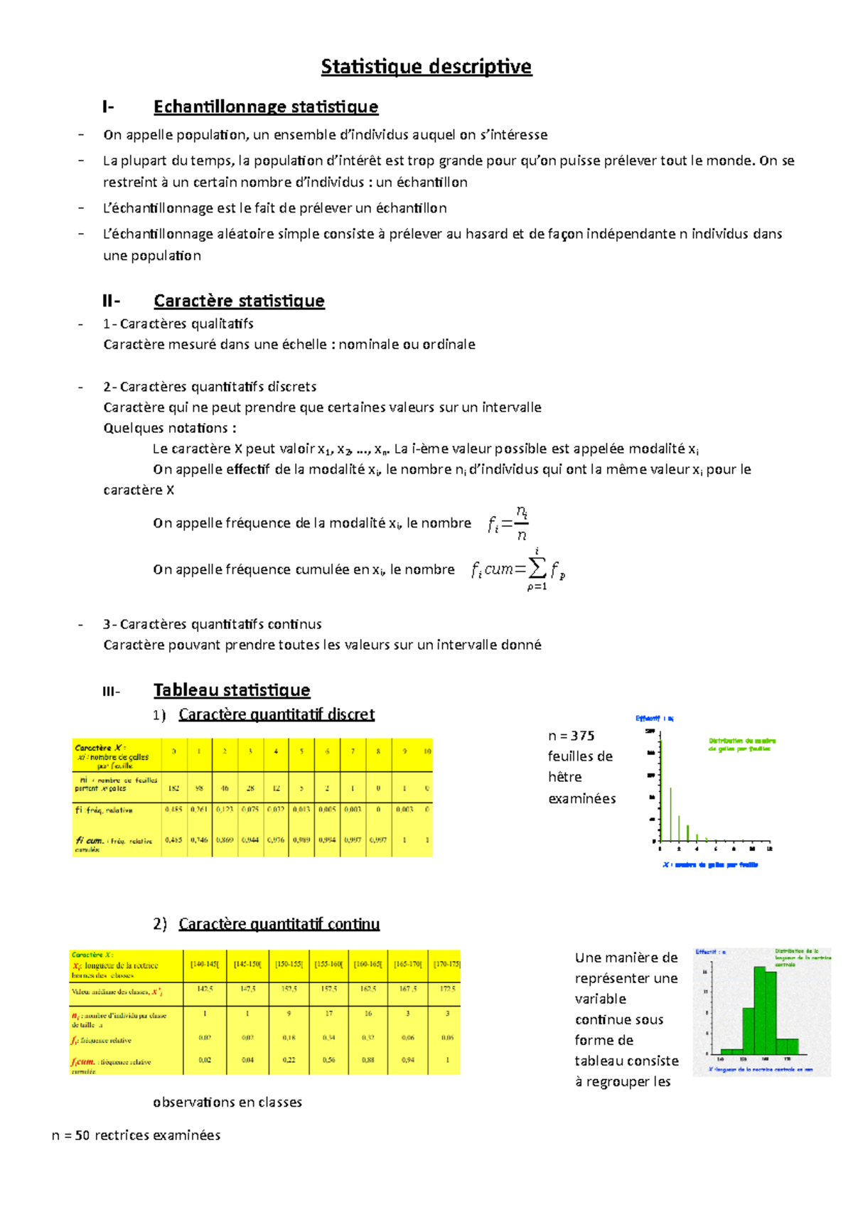 cours Stat descriptive - Statistique descriptive I- Echantillonnage statistique - On appelle ...