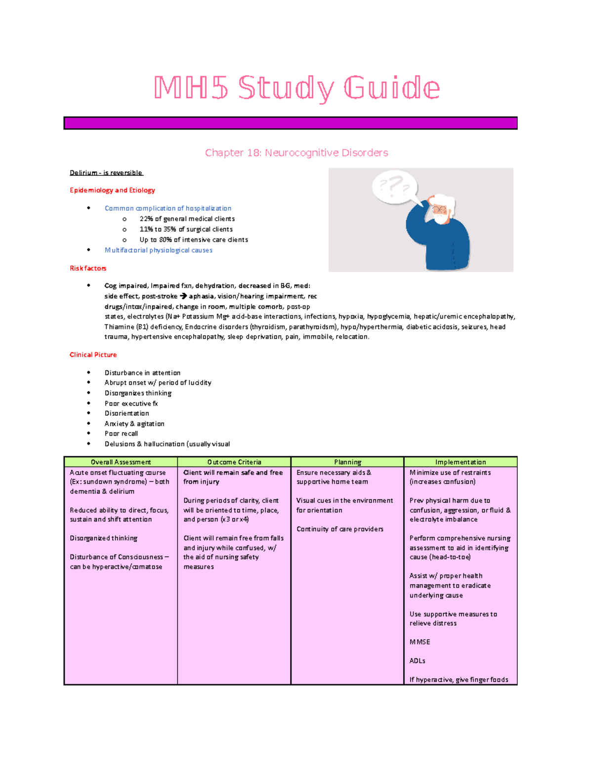 MH5 Study Guide - Lecture notes of module 5 of my mental health class ...