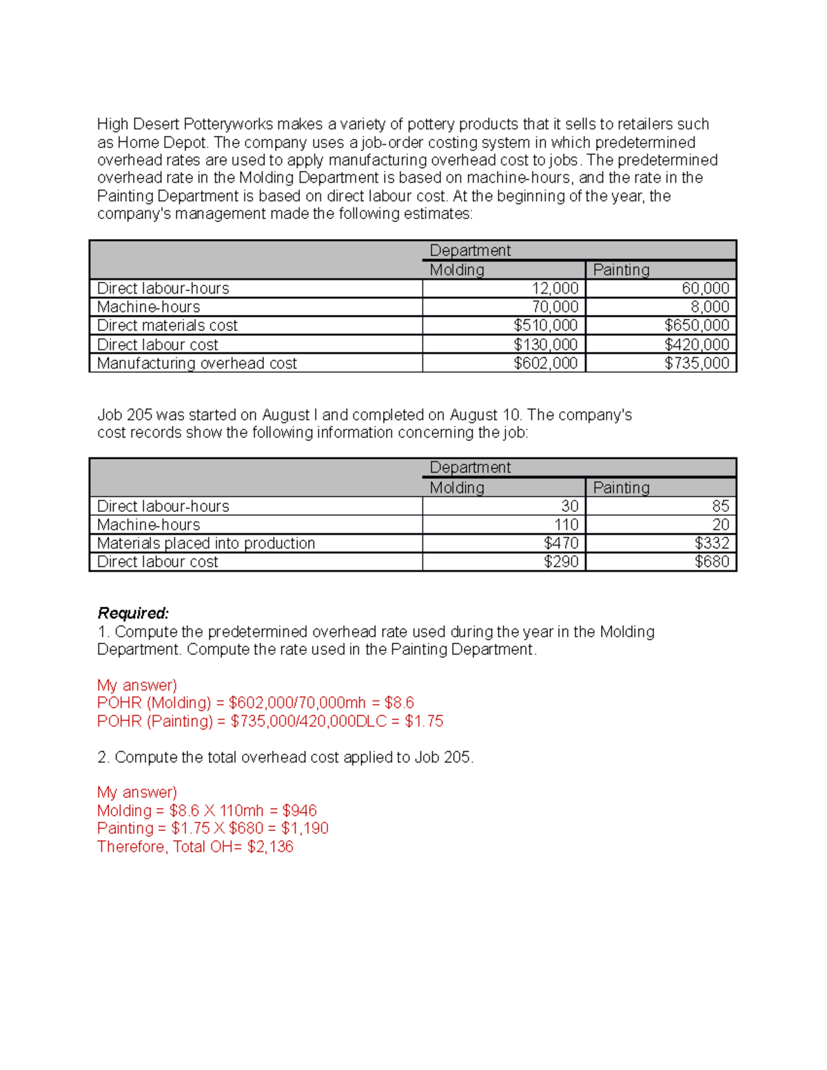 Questions - Goodluck - High Desert Potteryworks makes a variety of ...
