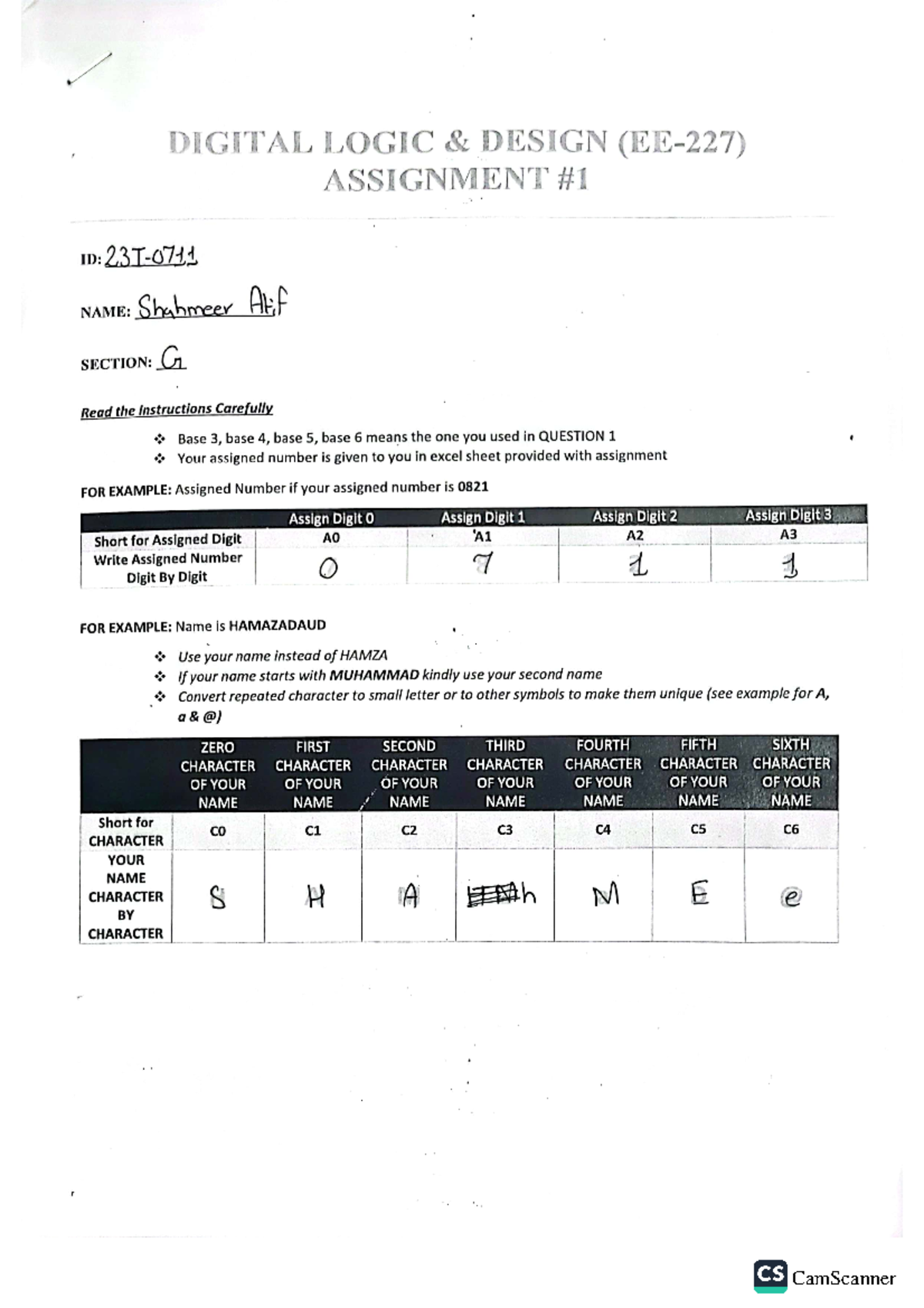 DLD Assignment 1 - it is - DIGITAL LOGIC DESIGN ASSIGNMENT ID: NAME: Shahmeer Atif SECTION: G ...