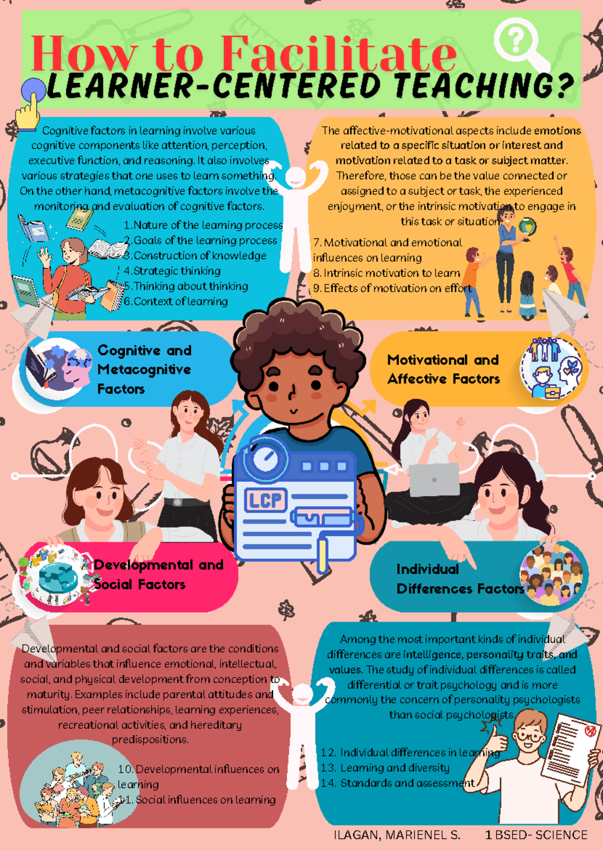 Facilitating Learner Centered Teaching Final 10 Developmental