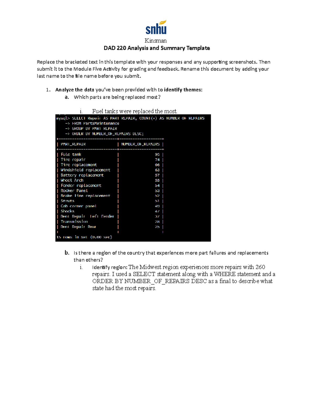 DAD 220 Analysis and Summary-final - DAD 220 Analysis and Summary ...