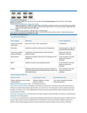 Neonatal TPN calculation explanation - Almost everything in a neonatal ...