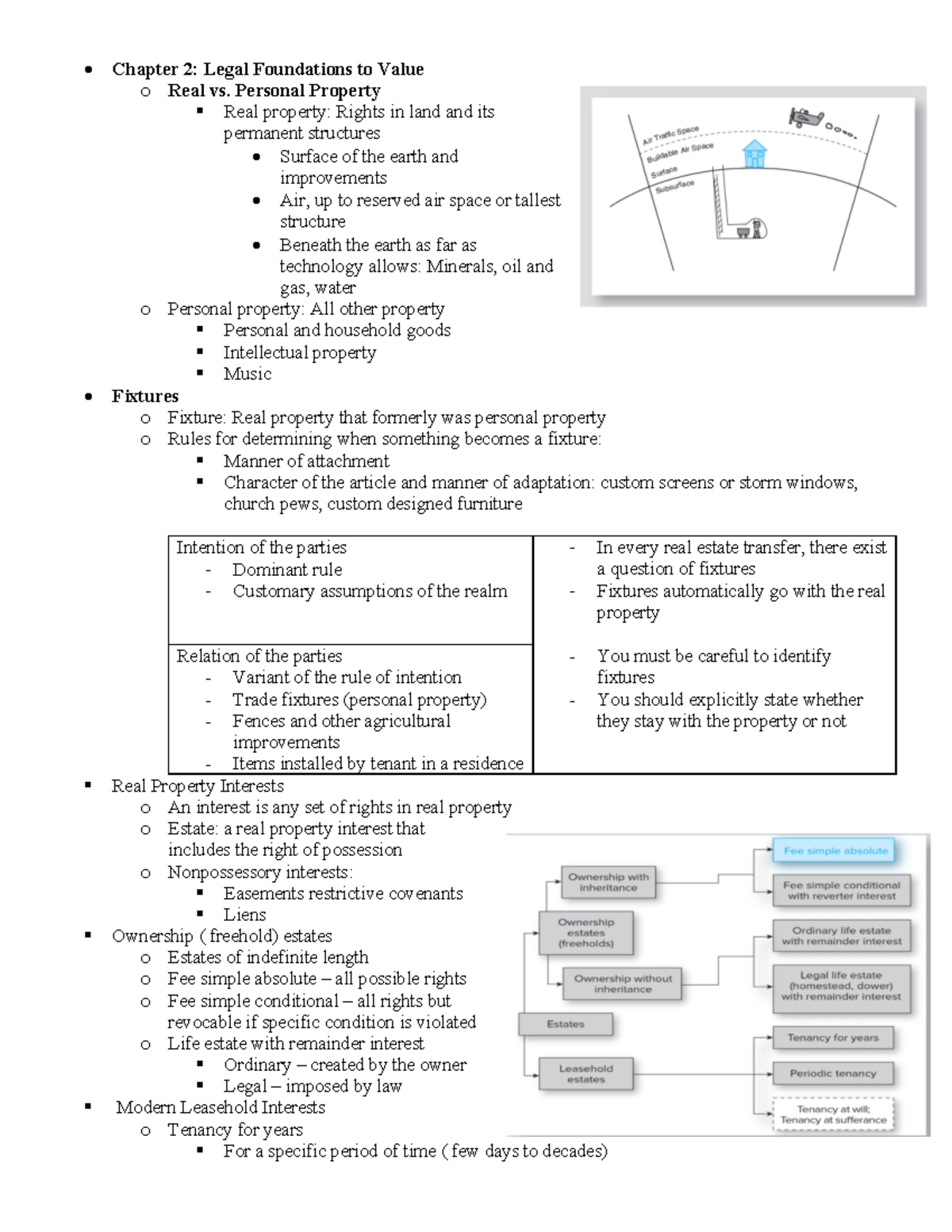 FI 331 Chapter 2 - Chapter 2: Legal Foundations to Value o Real vs ...