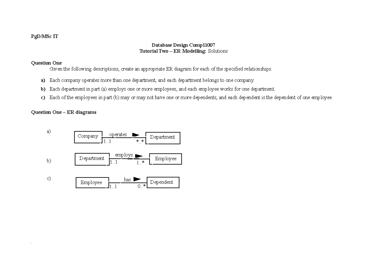 ER Modelling solutions tutorial - PgD/MSc IT Database Design Comp Tutorial Two – ER Modelling ...