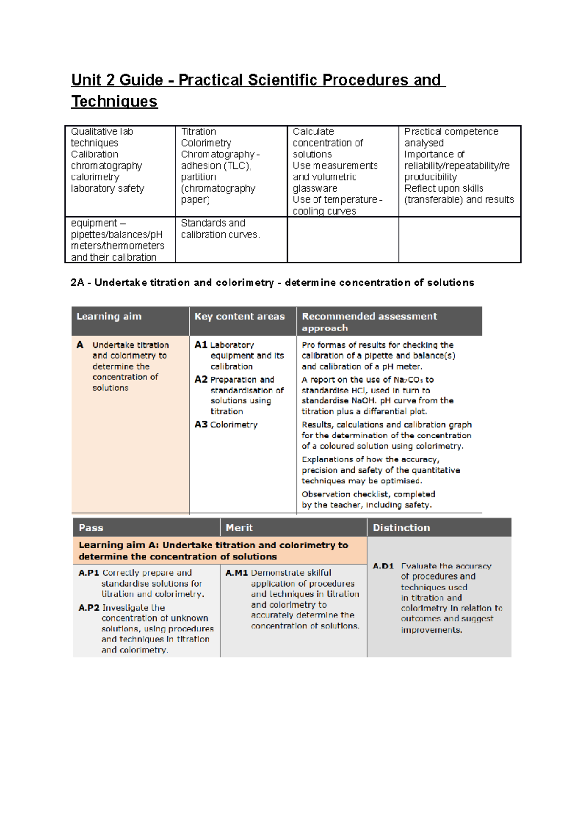 Unit 2A v1 - Helpsheet - Guide sheet - Unit 2 Guide - Practical ...