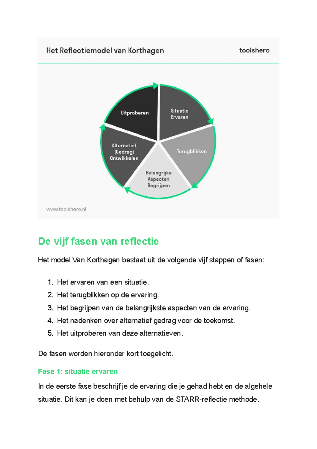Reflectiecyclus Korthagen - De vijf fasen van reflectie Het model Van ...