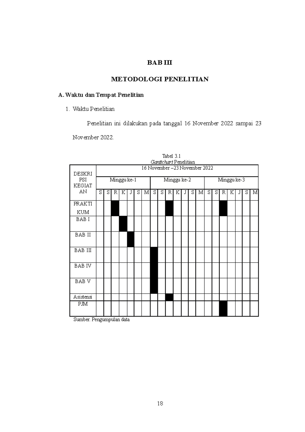 Bab III Modul 3 sudah - Mekanika Fluida - BAB III METODOLOGI PENELITIAN ...