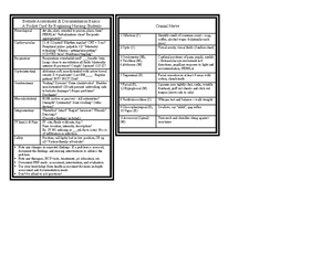 Tissue Integrity ATI - ATI Module assignment - A wound, ostomy and ...